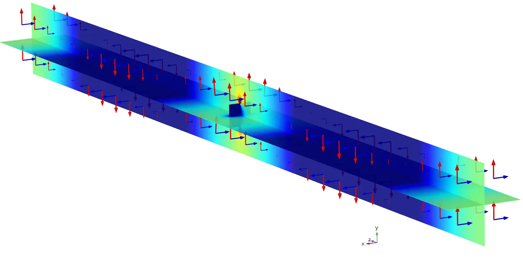 Electromagnetic Waves. RF Seminar - Multiphysics Modeling School