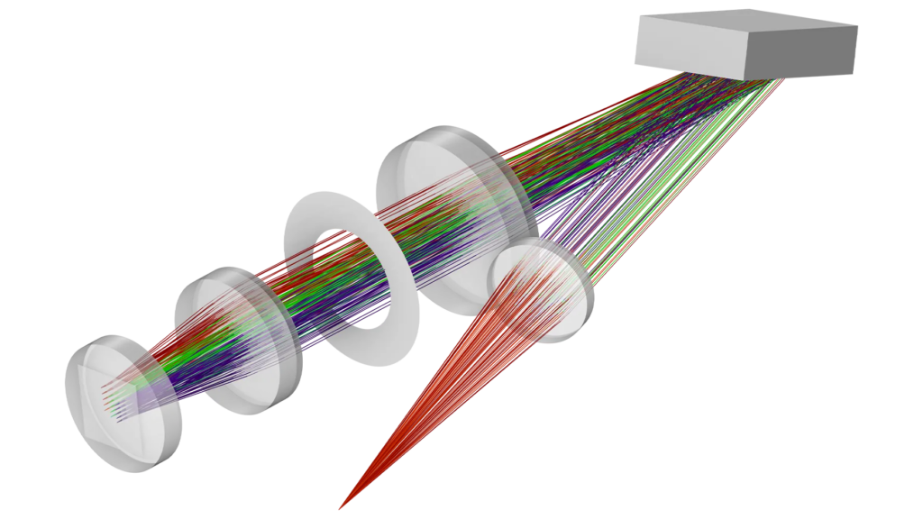 Ray Optics - Multiphysics Modeling School