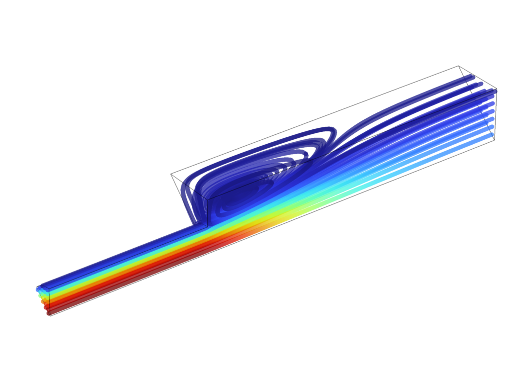 Computational Fluid Dynamics Multiphysics Modeling School 